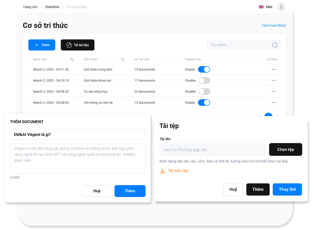 Dịch vụ cho thuê Nhân sự ảo AI – EM&AI - VAGENT