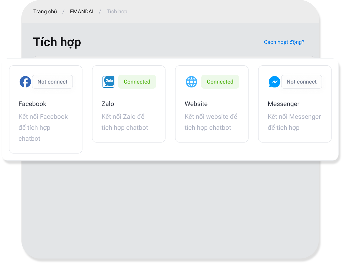 Dịch vụ cho thuê Nhân sự ảo AI – EM&AI - VAGENT